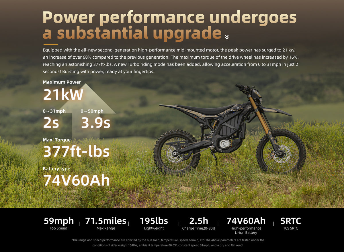 Surron Ultra Bee HP – Nebraska Electric Powersports